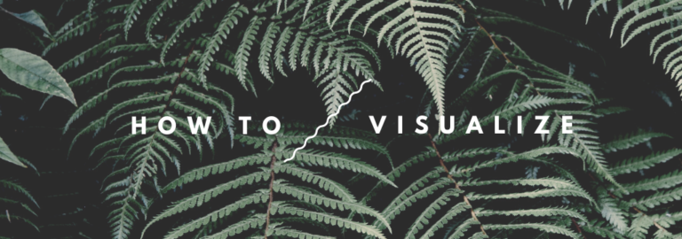 Just how to Visualize - The Secret to Envisioning for Manifestation